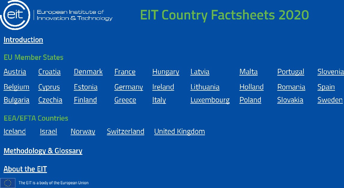 EIT Country Factsheets 2020 | EIT