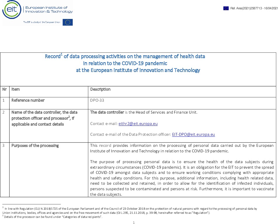 Record COVID-19 | European Institute of Innovation & Technology (EIT)