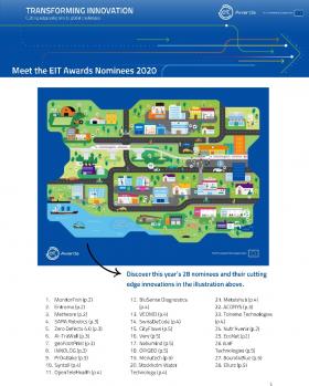 Library | European Institute of Innovation & Technology (EIT)